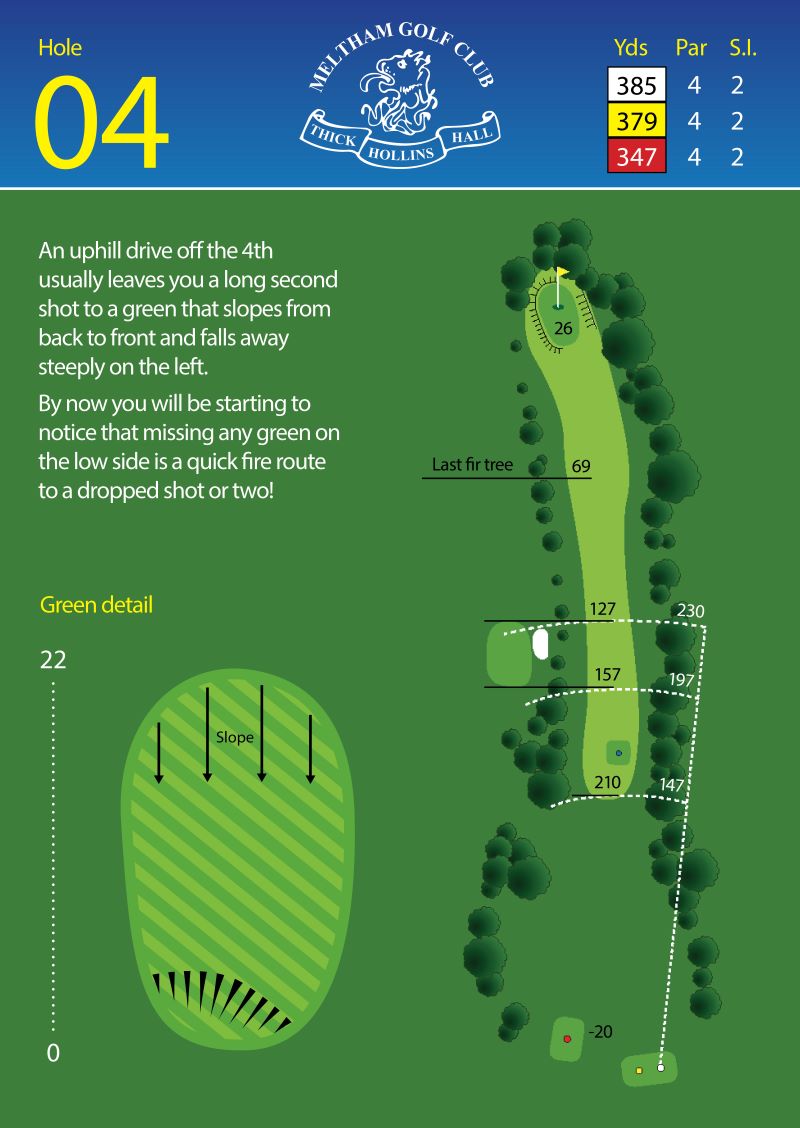 Hole 04 | Meltham Golf Club