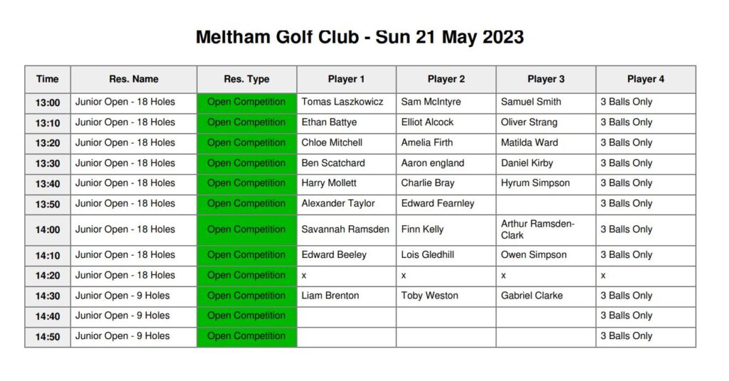 Junior Open Start Sheet | Meltham Golf Club